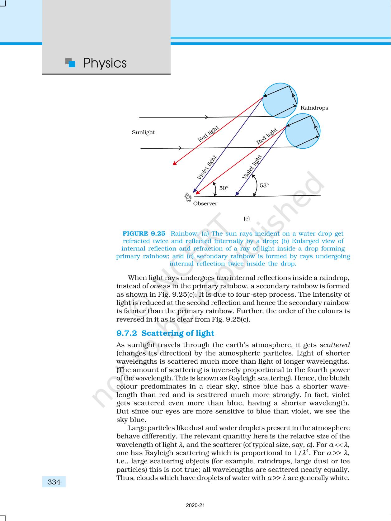 Ray Optics And Optical Instruments - NCERT Book of Class 12 Physics Part II